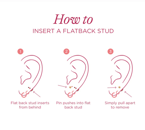 Chain Reaction Flat Back Stud – Get Pierced Co.